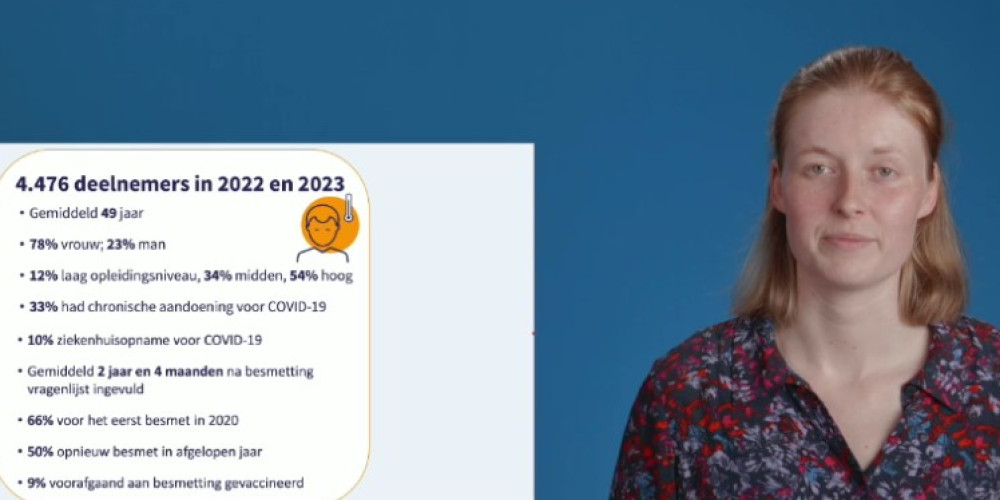 Aangrijpende resultaten van jaarlijks onderzoek C-Support en Erasmus MC | PostCovid NL